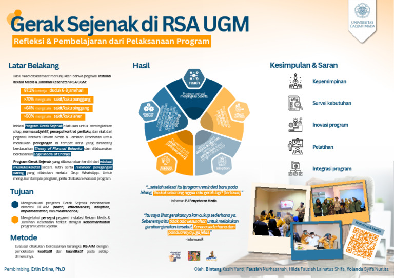 Kelompok 3B RSA UGM E-Poster Gerak Sejenak | PDF