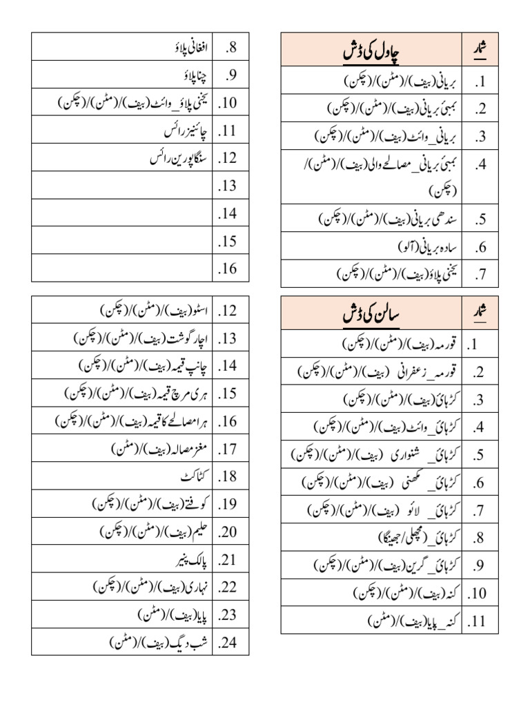 Menue Urdu Shadi Valima | PDF