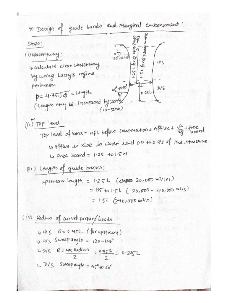 Design Procedure Guide Banks BY ER - SUSHIL ACHARYa | PDF