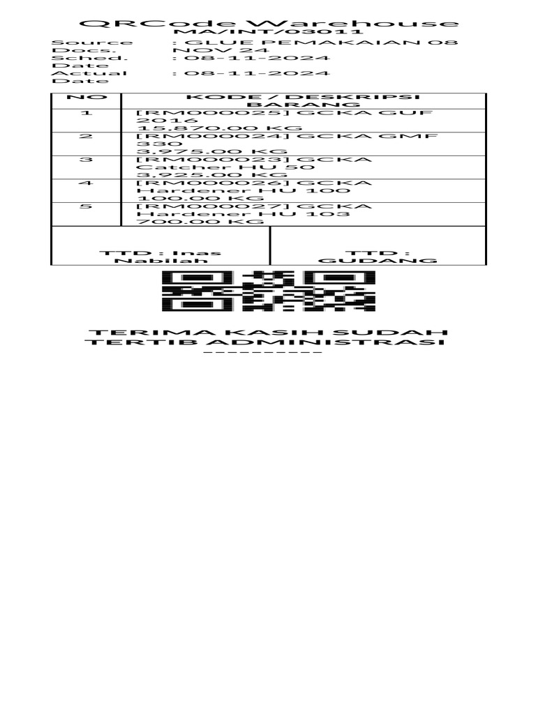 Barcodes (PDF) (3) | PDF