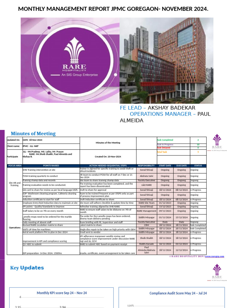 JPMC - MMR For The Month of November 2024 | PDF