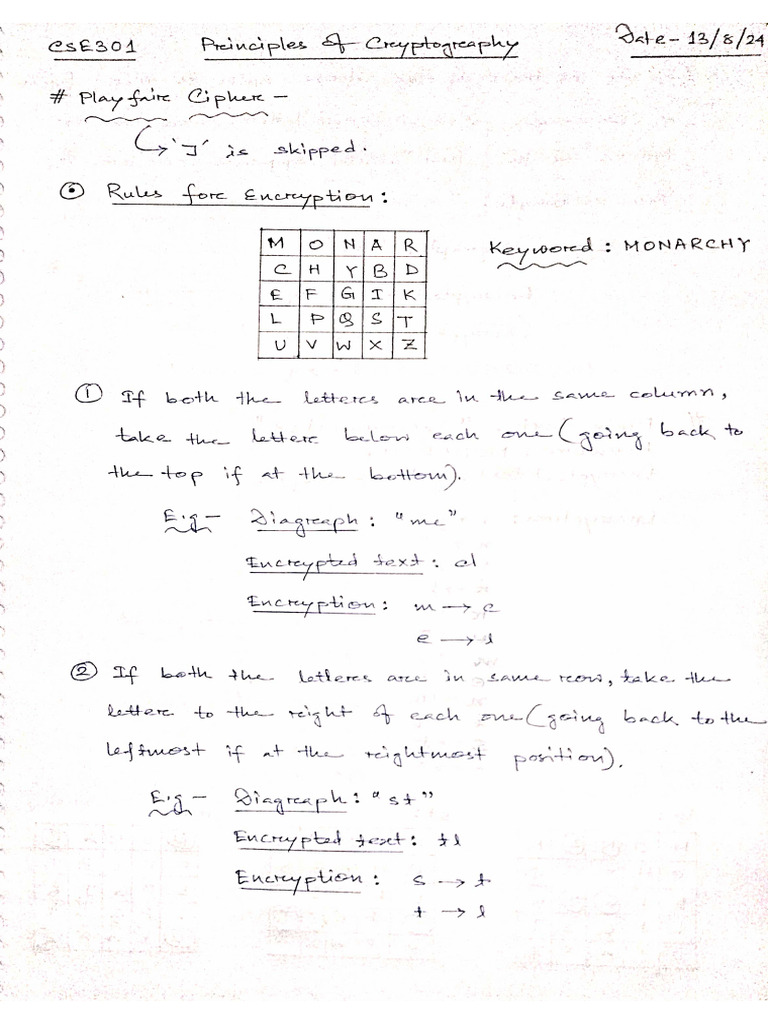 CSE301 Principles of Cryptography Notes | PDF
