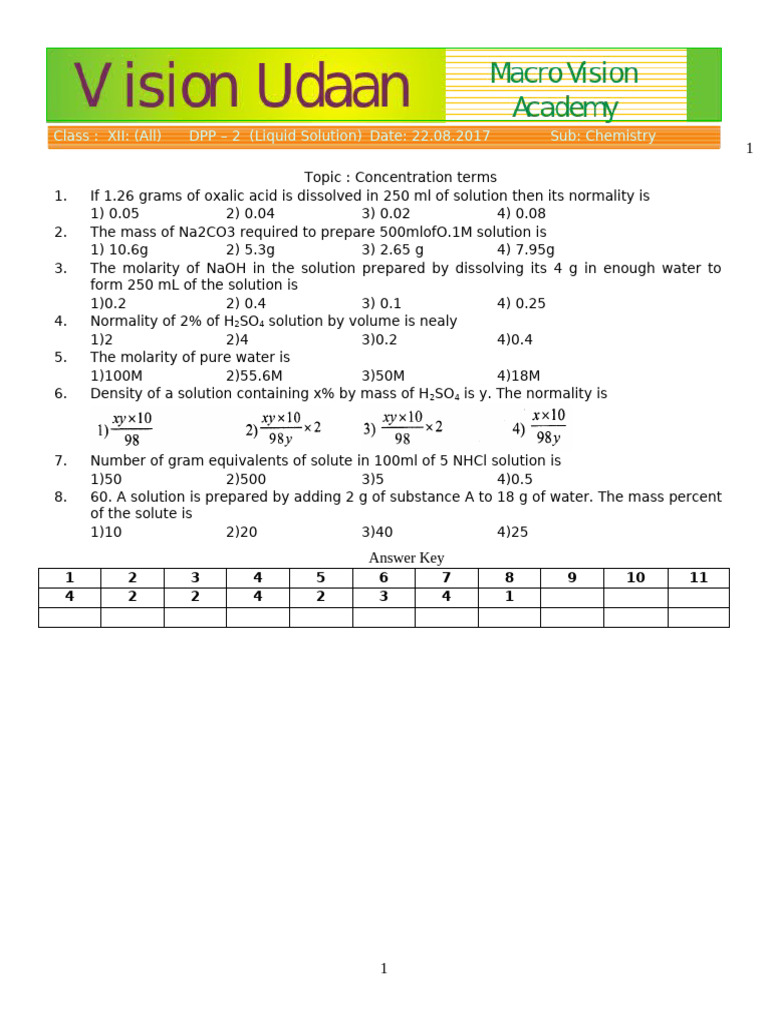 Dpp-2 Concentration Terms | PDF