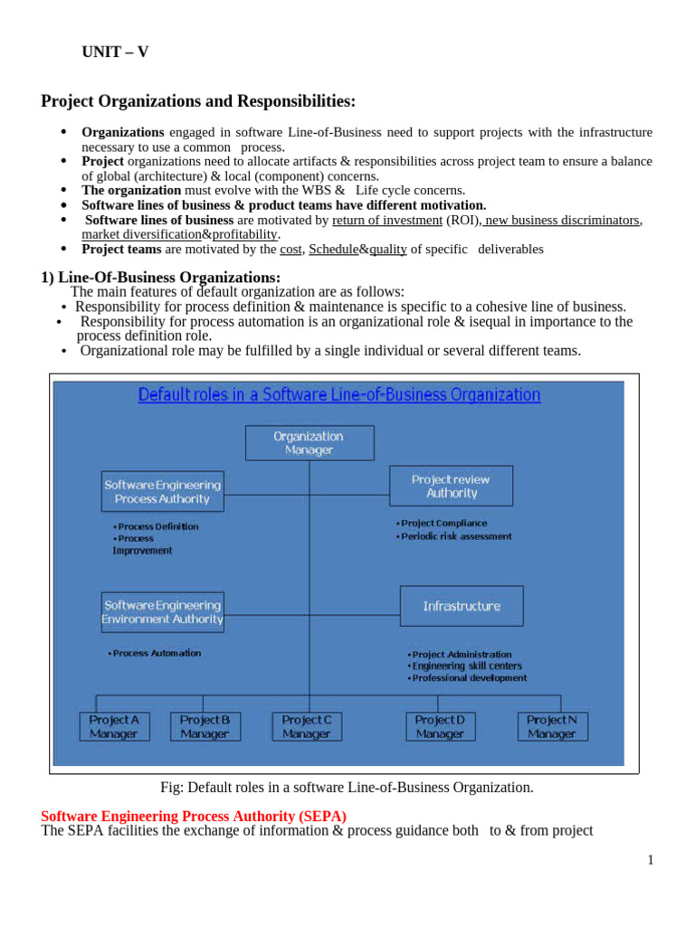 spm-unit-5 | PDF | Business | Economies
