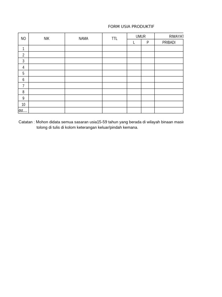 form validasi data PTM | PDF