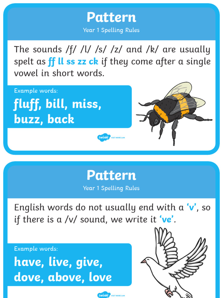t-l-9538-year-1-spelling-rules-display-posters-display-posters-_ver_1 ... t-l-9538-year-1-spelling-rules-display-posters-display-posters-_ver_1 ...