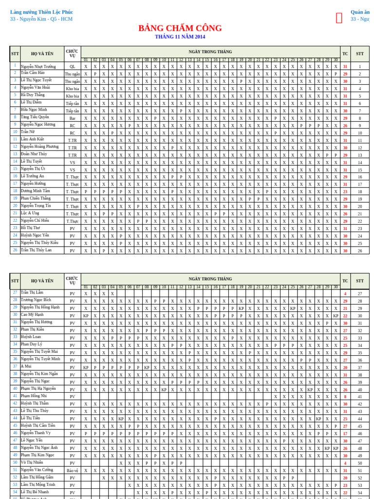 14. Công cụ Freeze Pan khá hiệu quả | PDF