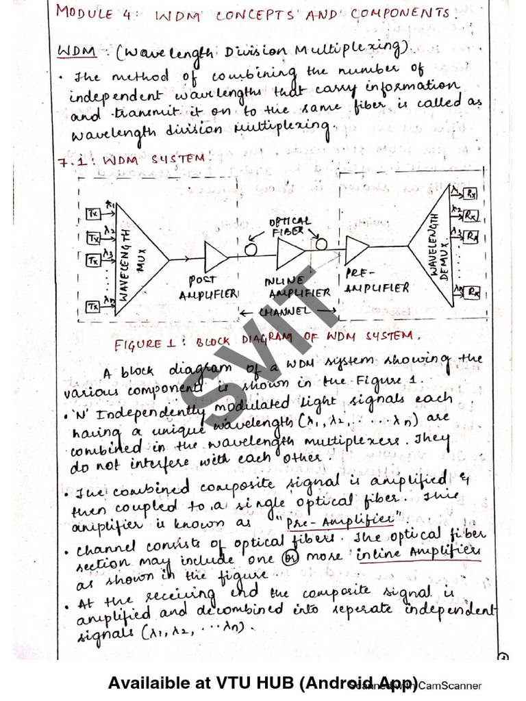 SVIT Available on VTU HUB App | PDF