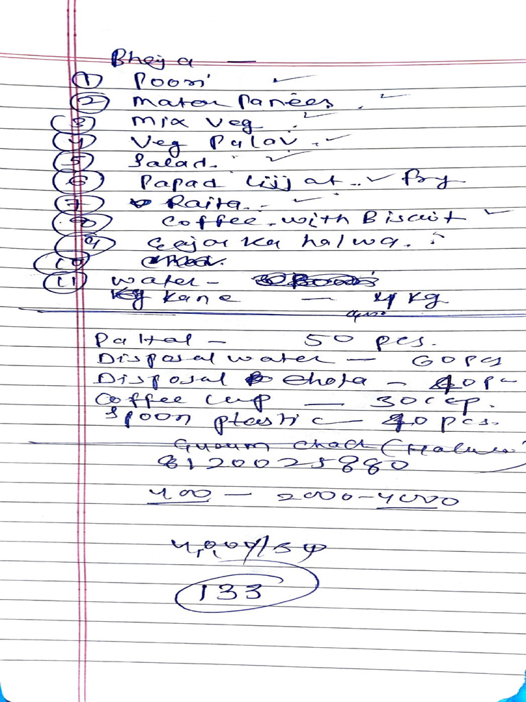 Food Menu- SOS | PDF