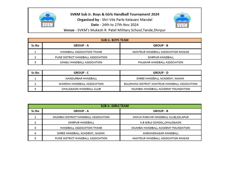 POOL TABLE - SVKM Sub Jr. Boys & Girls Handball Tournament 2024 | PDF