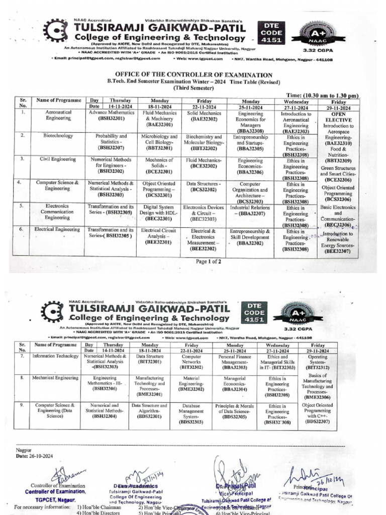 3SEM Winter-2024 | PDF