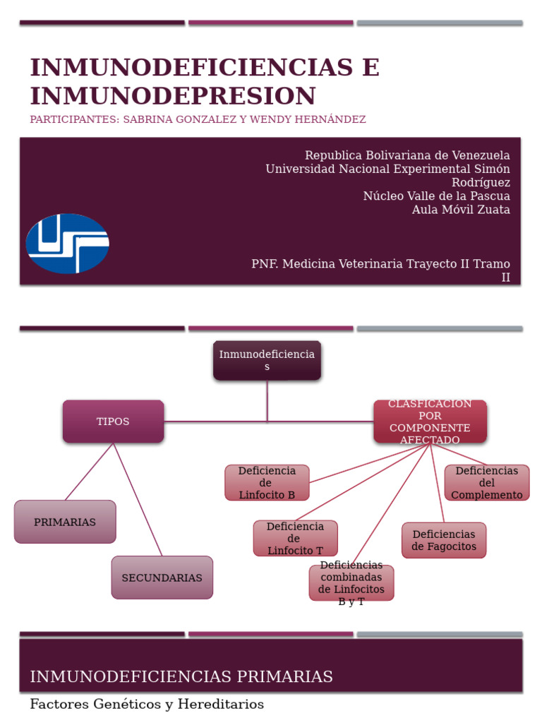 Inmunodeficiencias e Inmunodepresión | PDF | Inmunosupresión | Sistema ...