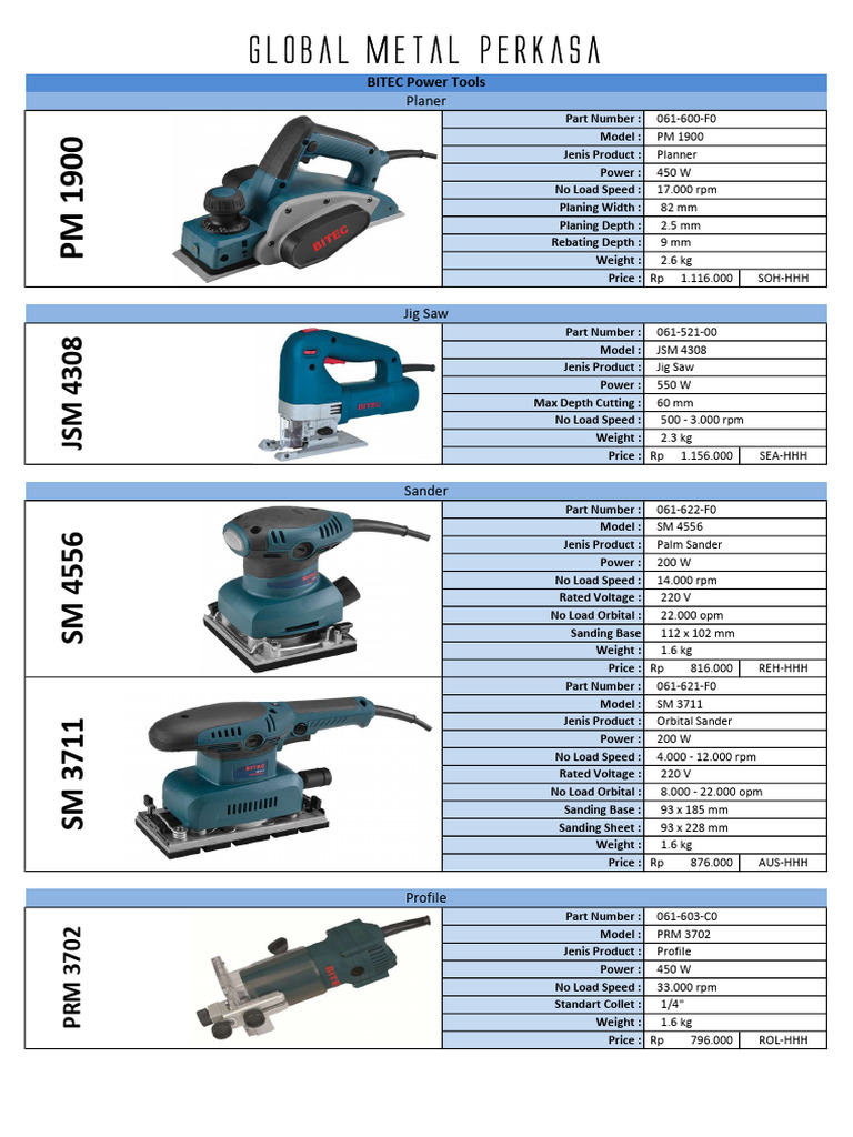 Bitec Power Tools Price List | PDF | Drill | Screw