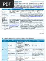 Rosenberg View | PDF | Radiology | X Ray