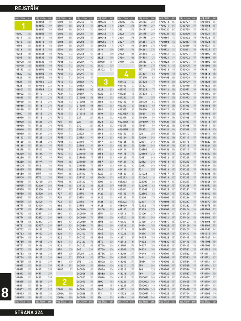 08 Rejstrik 324-328 150dpi | PDF