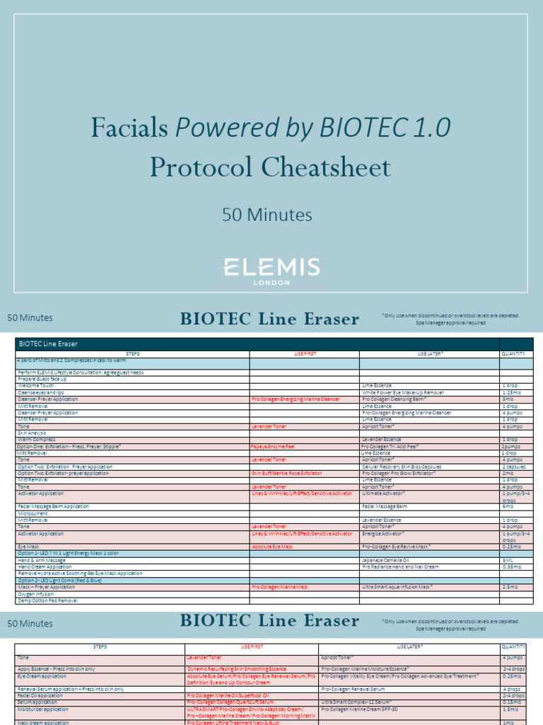 Elemis Osw Biotec Manual 1.0 May 02 23 | PDF | Massage | Wrinkle