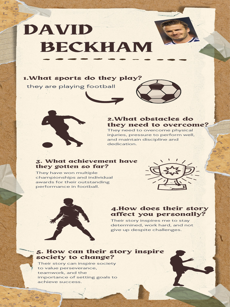 David Beckham - 20241105 - 090857 - 0000 | PDF