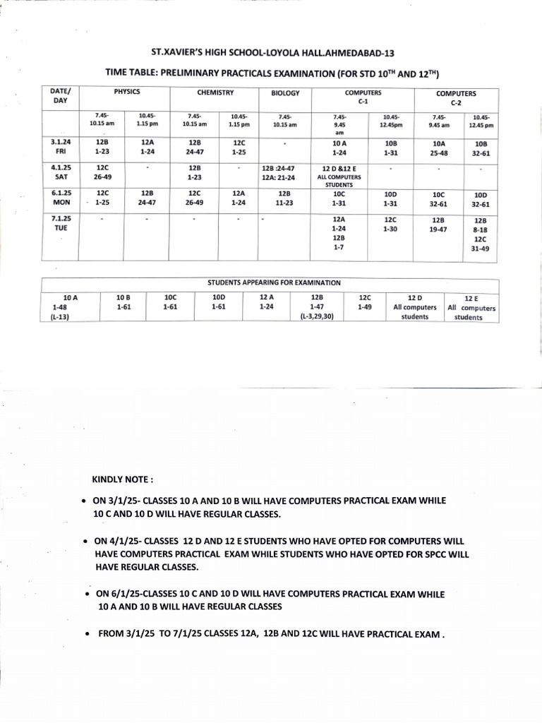 Preliminary Practical Exam Schedule | PDF | Educational Assessment And ...