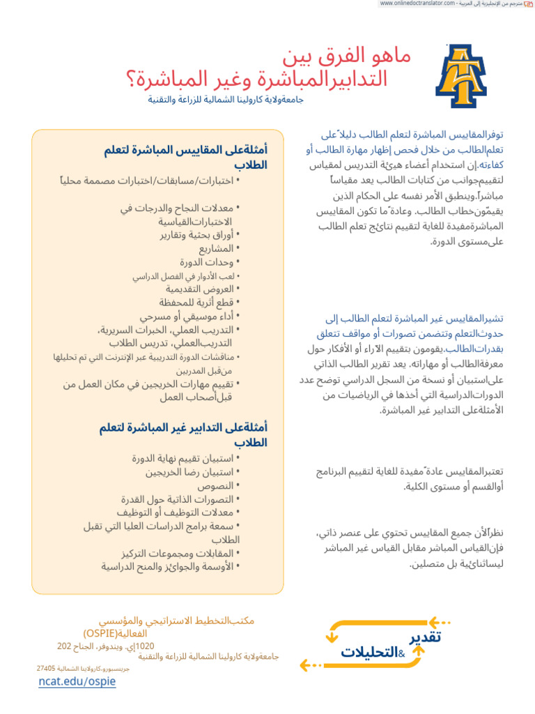 Difference in Direct and Indirect Measures Handout - En.ar | PDF