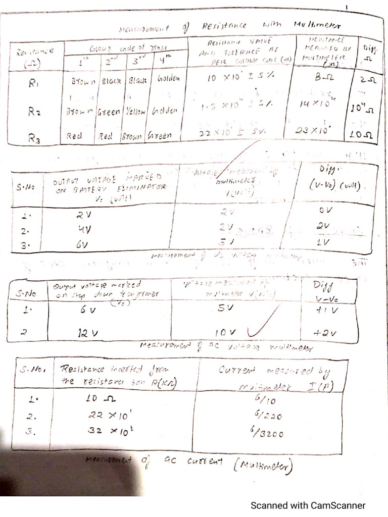 Physics Activity File - XII | PDF