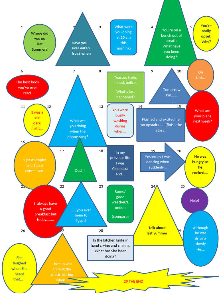 Booardgame Past Tenses Including Present Perf and Cont Level 3 ...