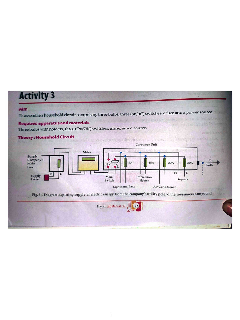 Physics Activity File | PDF