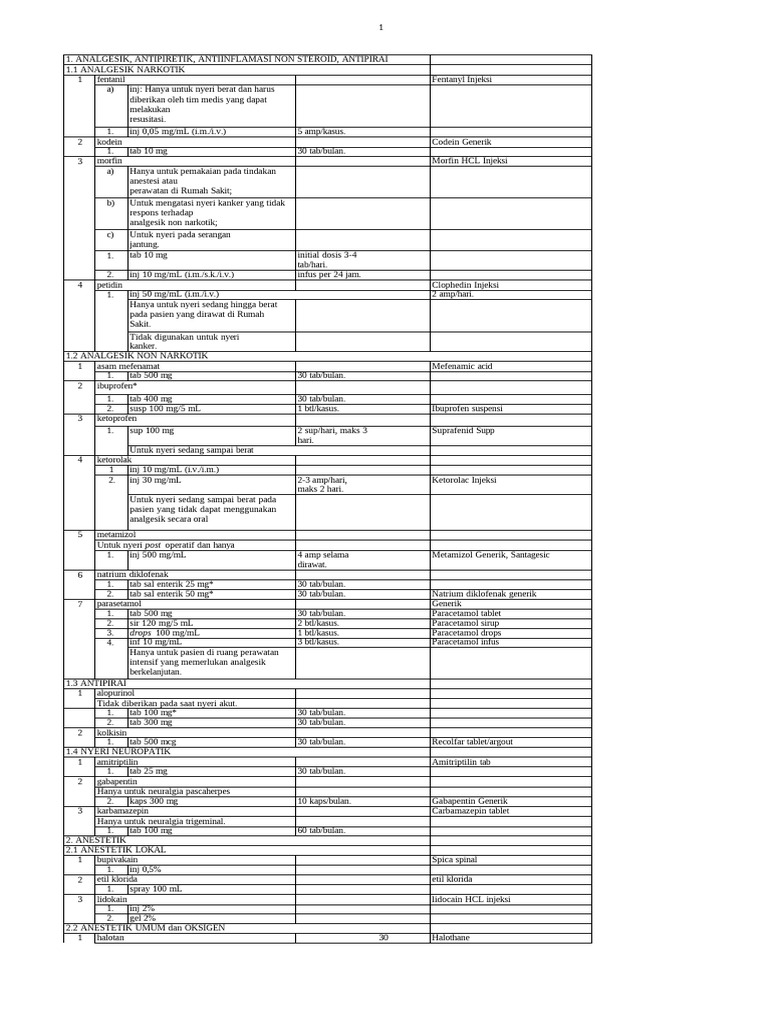 2 Pkpo 2.a Formularium Rumah Sakit | PDF