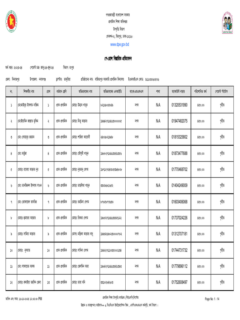 Payroll Detail Report | PDF