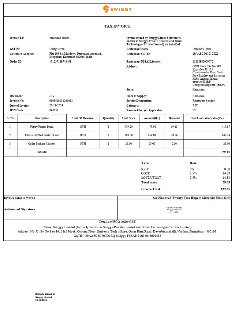 Swiggy 2211 | PDF | Invoice | Taxation