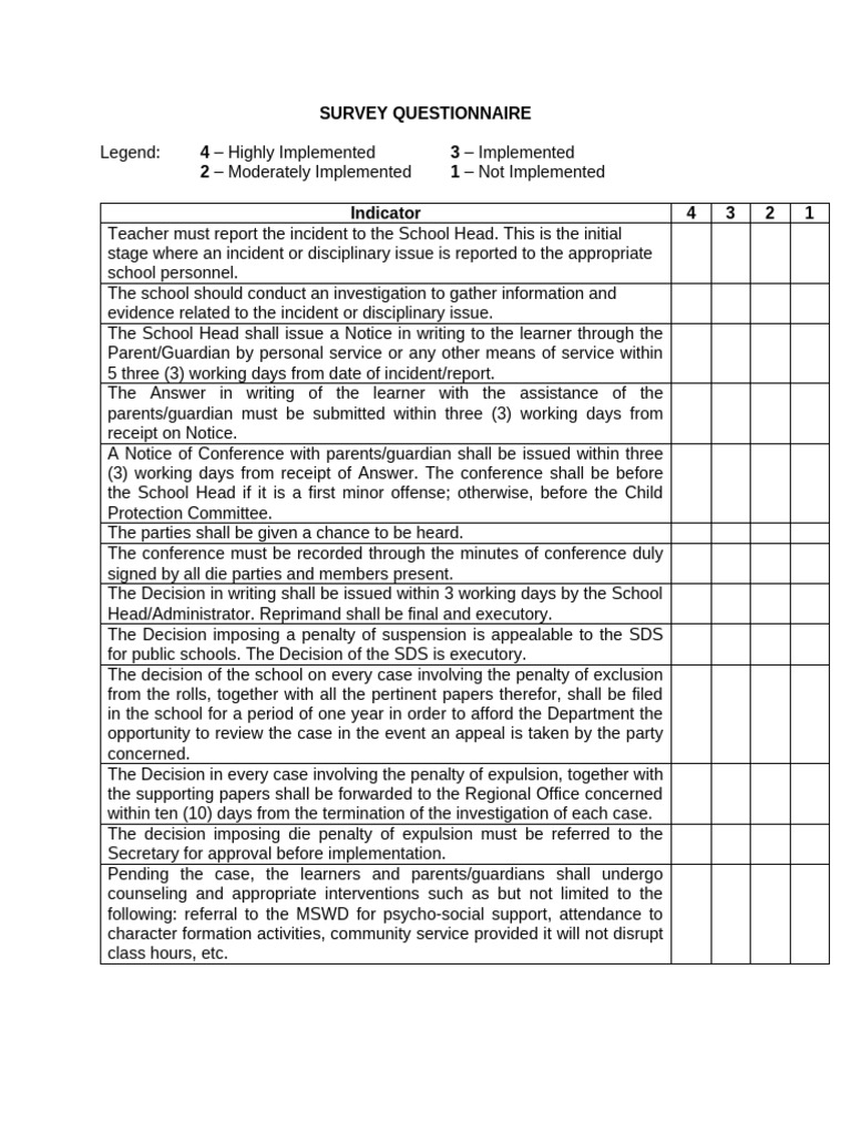 Ramos-Et-Al-Edited-Survey Questionnaire | PDF | Justice | Crime & Violence