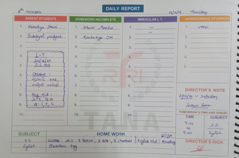 Std-8 19-Dec-2024 (1) Mor Report | PDF