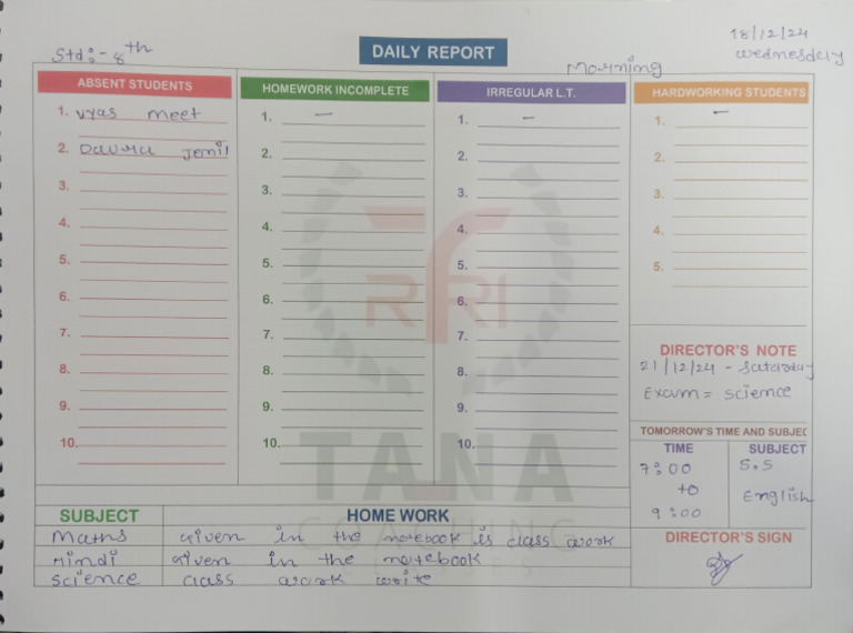 STD 8th Mor Report 18-12-2024 | PDF