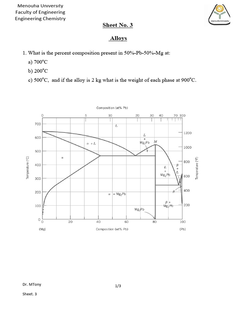 Sheet No 3 alloys 2023 | PDF | Alloy | Chemistry