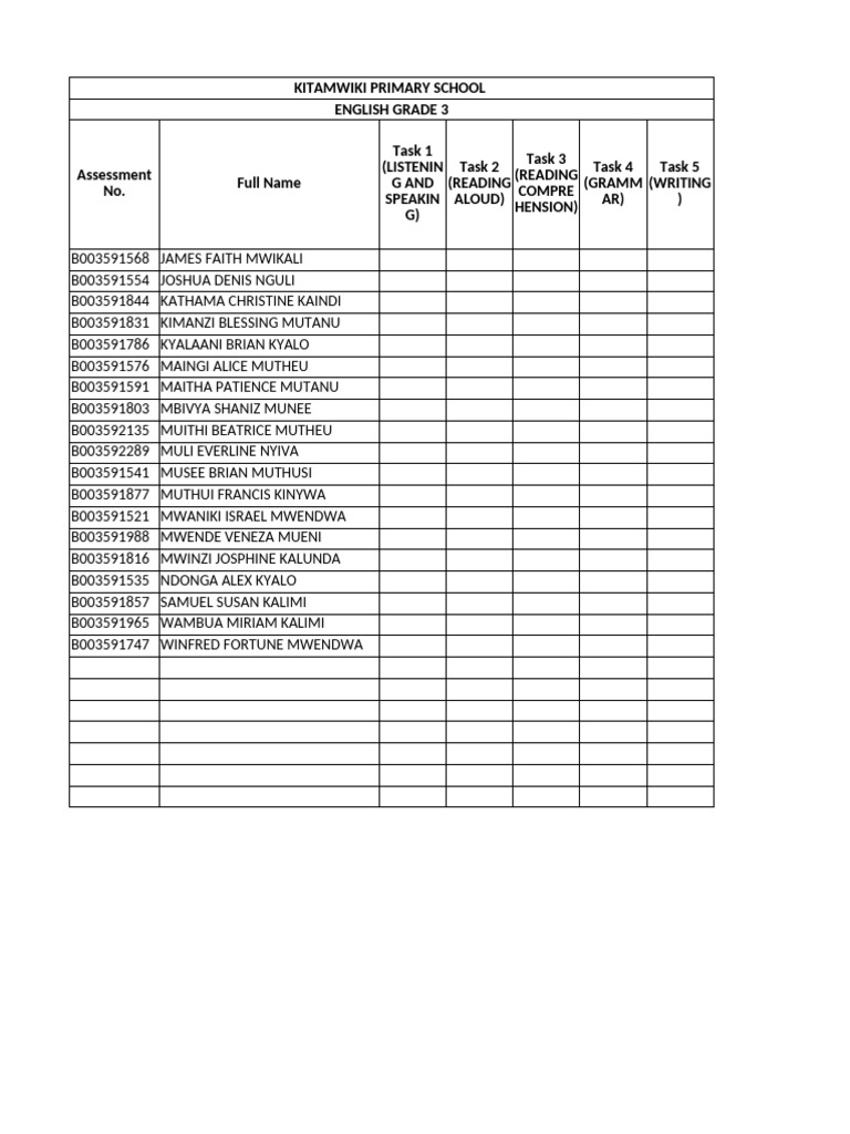 Score Sheets New | PDF