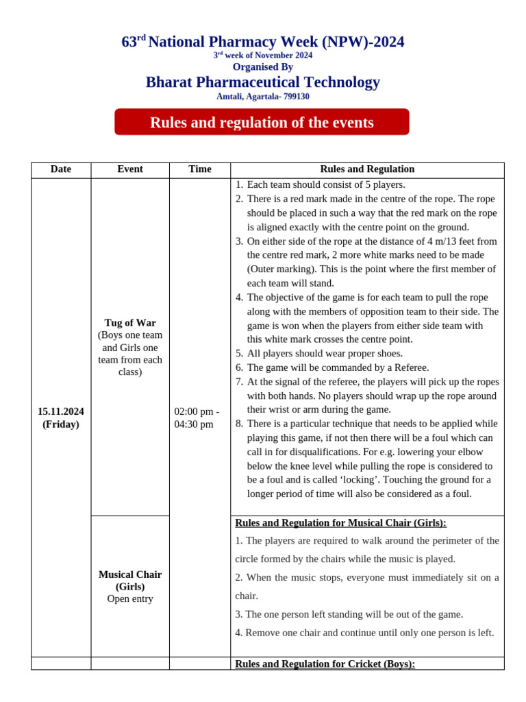 2024 NPW Rules and Regulation for Events | PDF