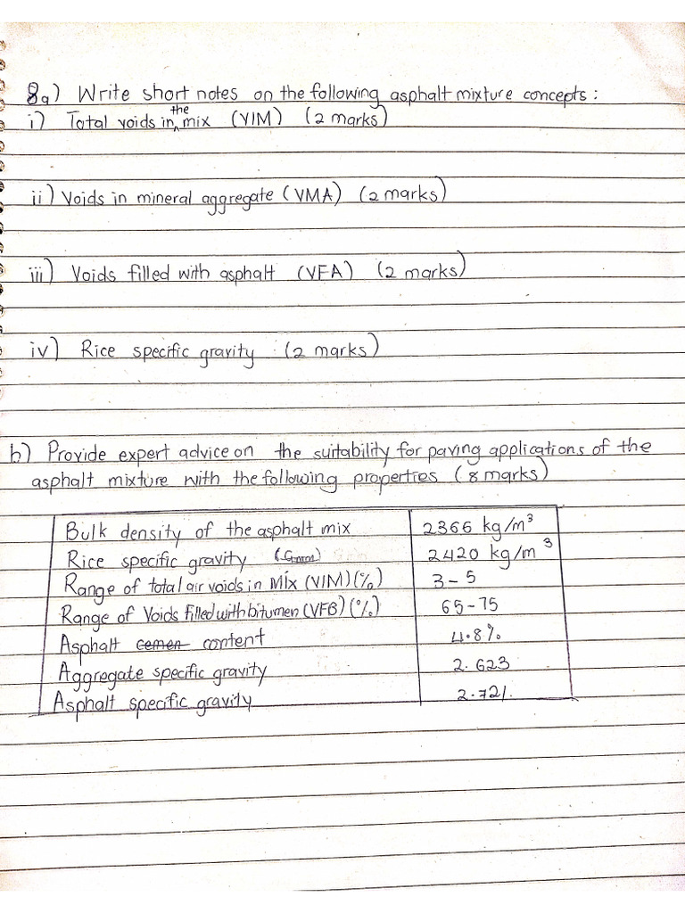 Test Mix design qn | PDF