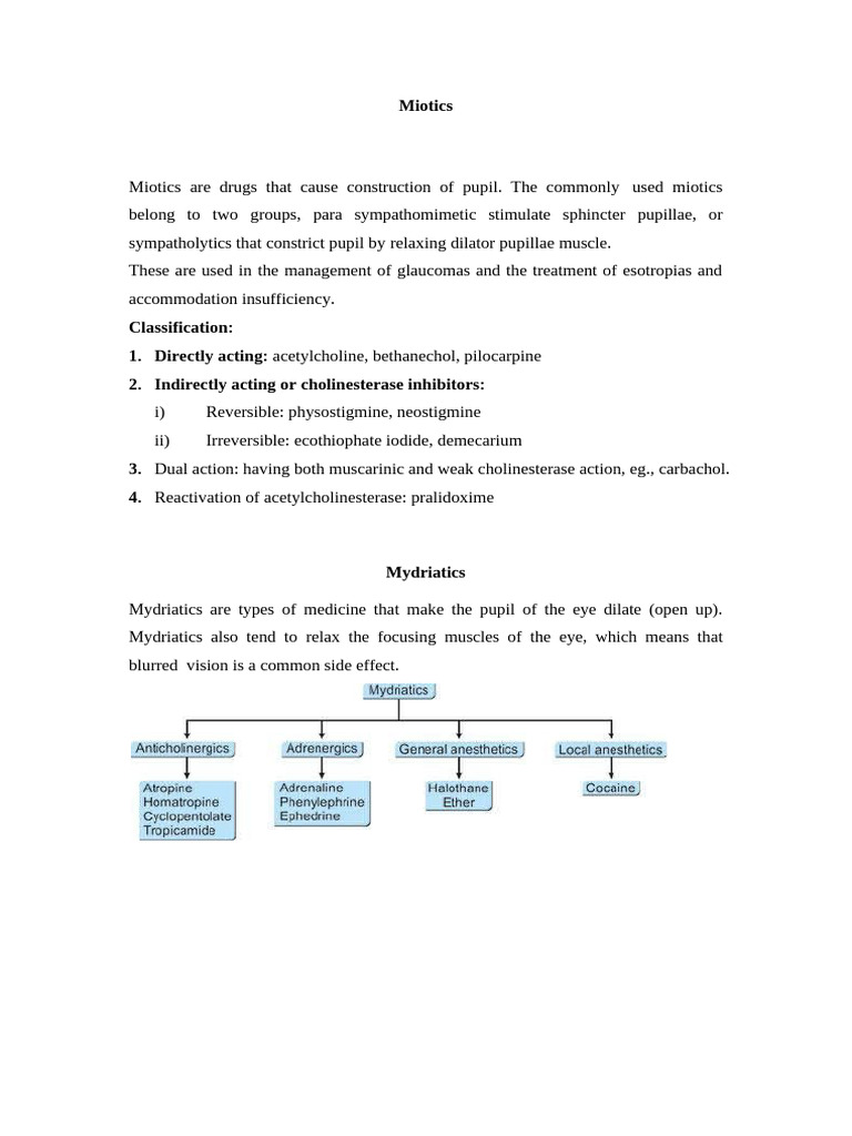 Miotics and Mydriatics | PDF