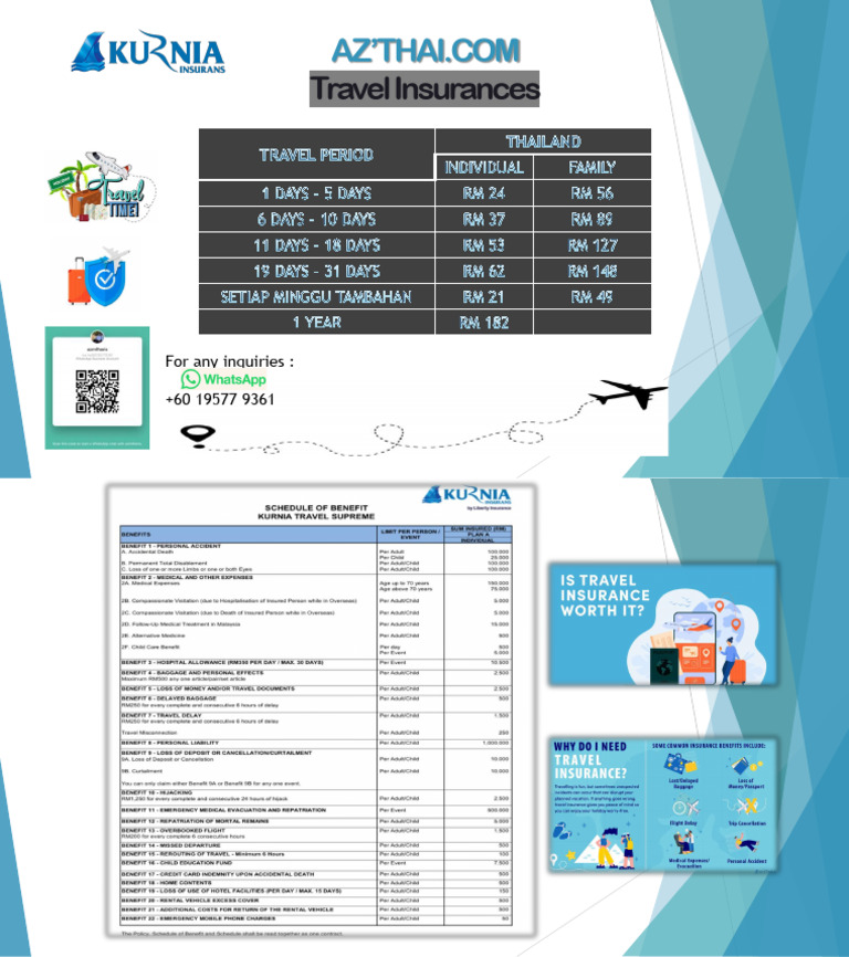 AZ'THAI Travel Insurance | PDF