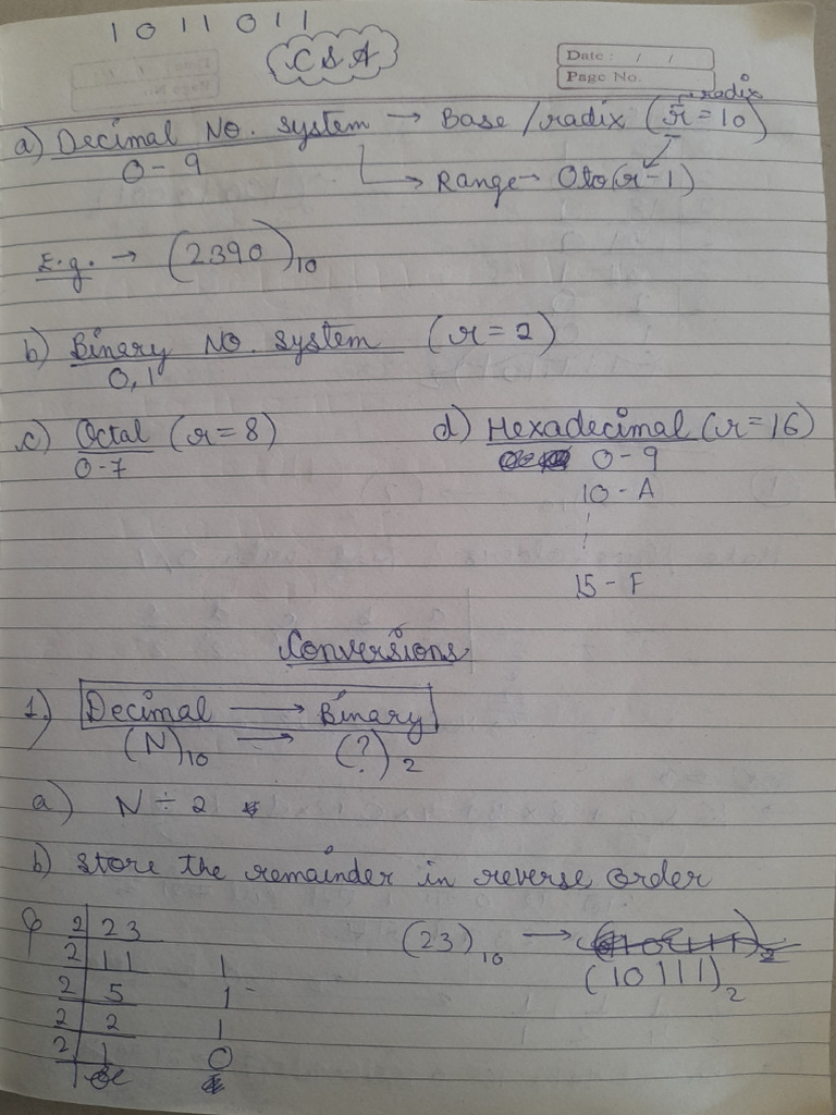 CSA NOTES PART 1 (1) | PDF