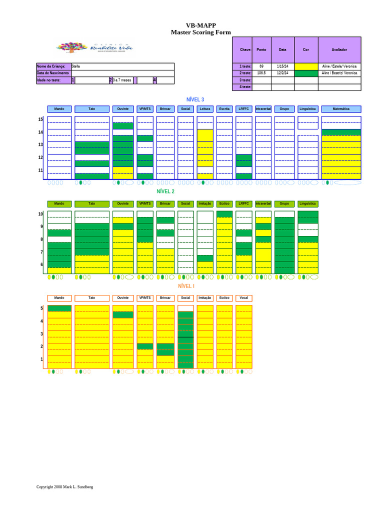 Registro Excel VB Mapp Stella | PDF | Ciência cognitiva | Ciências comportamentais