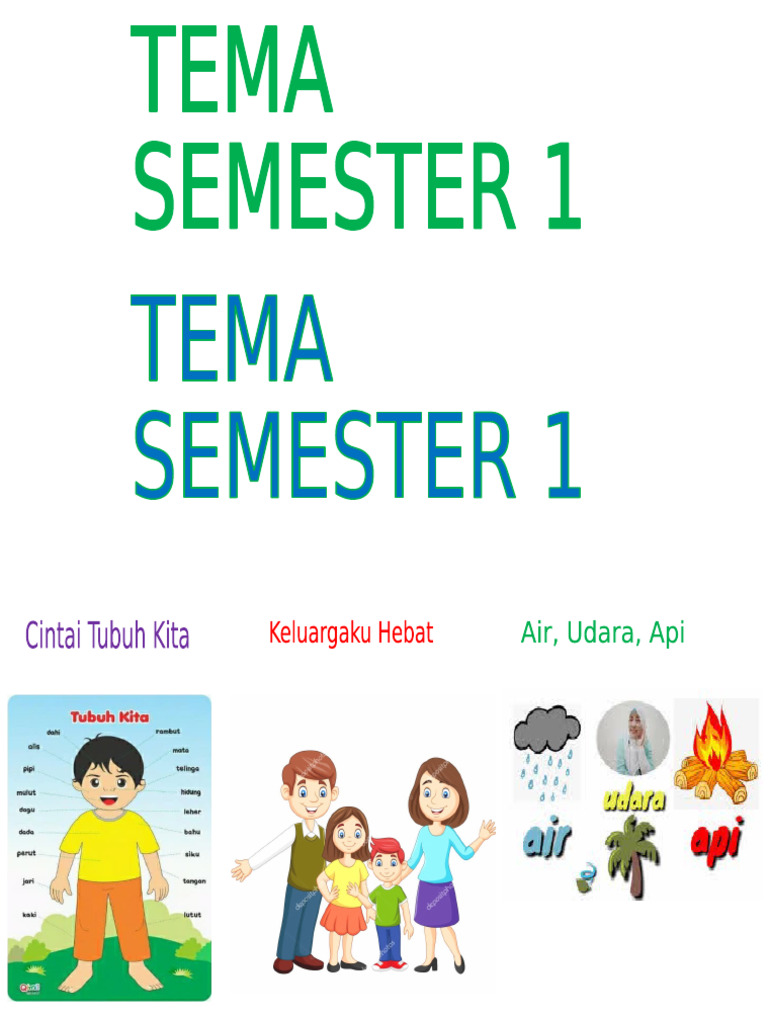 Tema | PDF