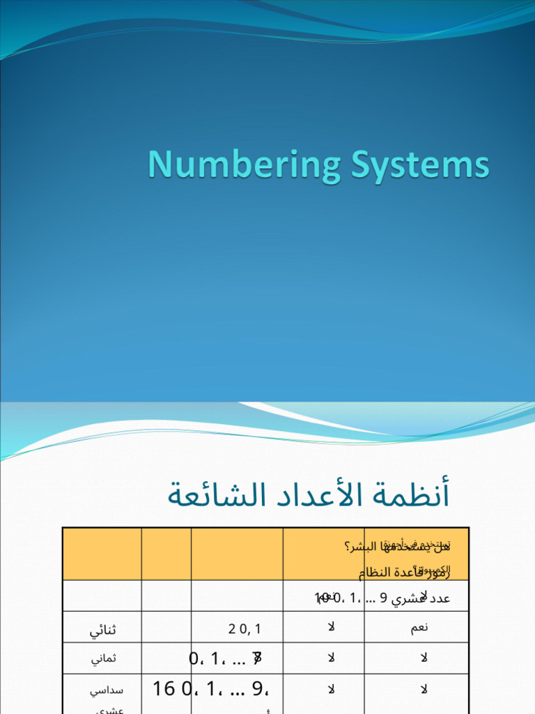 Module 3.1 Numbering Systems | PDF