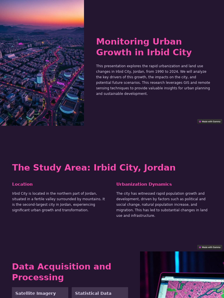 Monitoring Urban Growth in Irbid City | PDF | Geographic Information ...