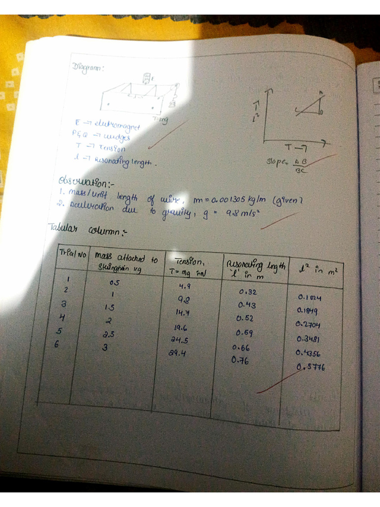 Physics Practical 3 | PDF
