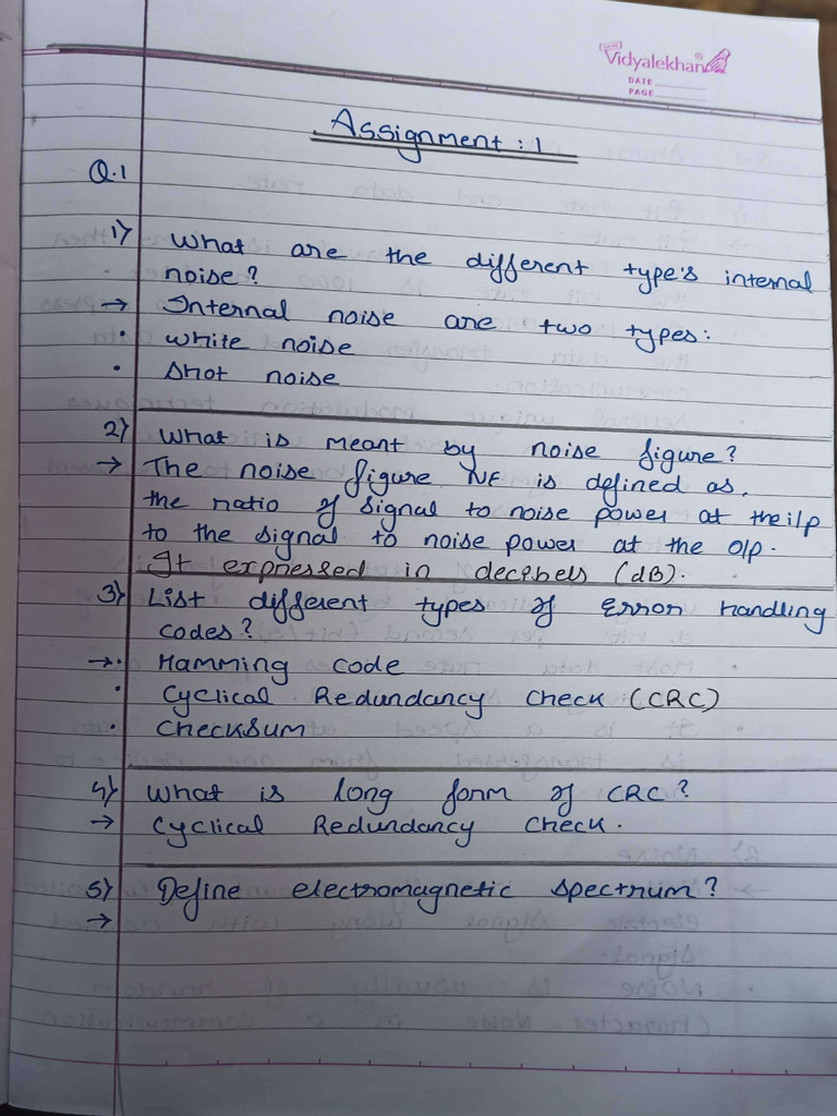 SYI1156 Assignment 1 Compressed Compressed | PDF