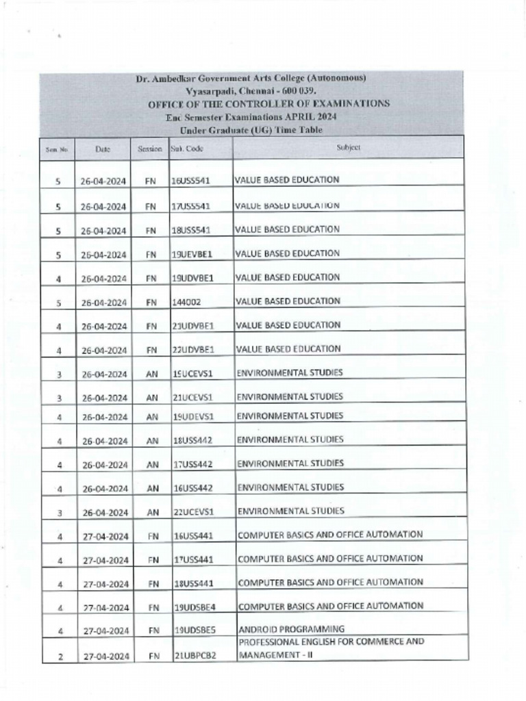 Ug Timetable April 2024 Compressed | PDF