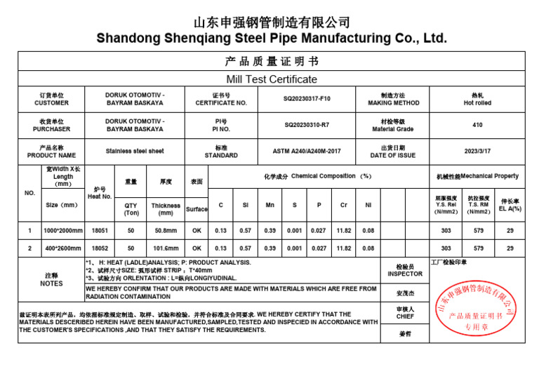 MTC of 410 Stainless Steel Sheet From Shenqiang ( | PDF