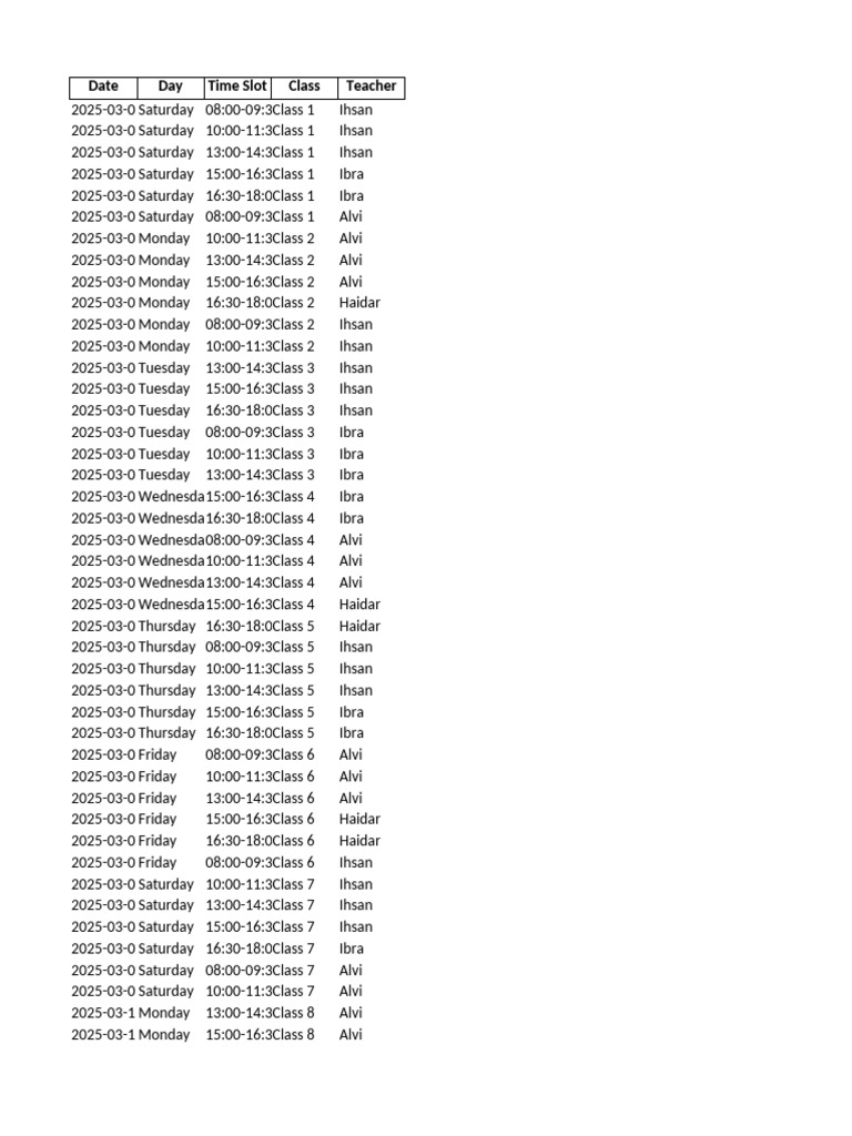 Teaching Schedule March 2025 | PDF