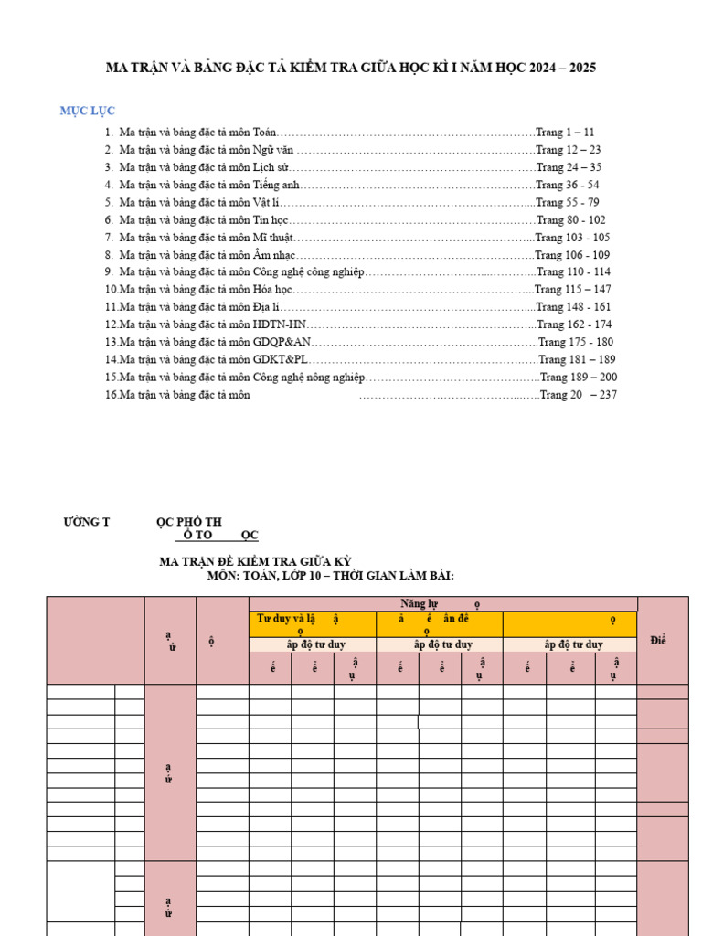 Ma Tran Dac Ta Gk1!24!25 | PDF