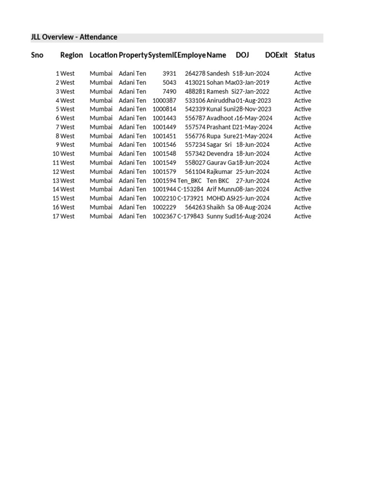 Attendance Tracking Excel | PDF